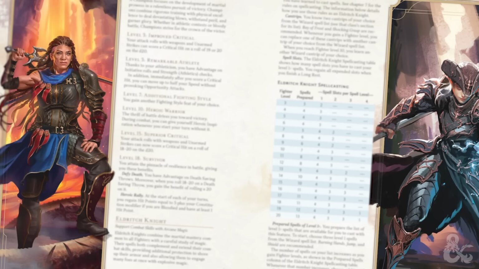 D&D Beyond: Guia para a nova Maestria em Arma do D&D 5.5e